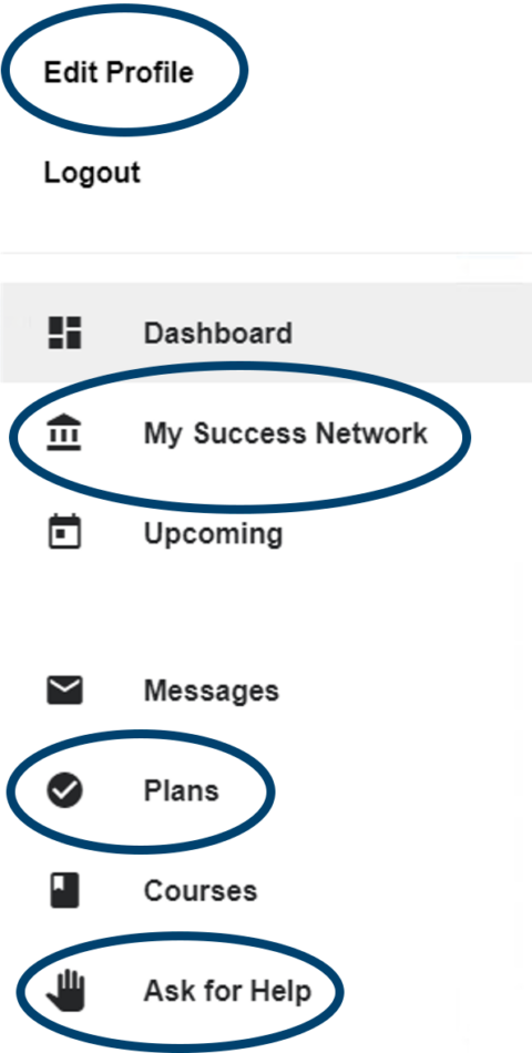 Starfish for Students | Guided Pathways